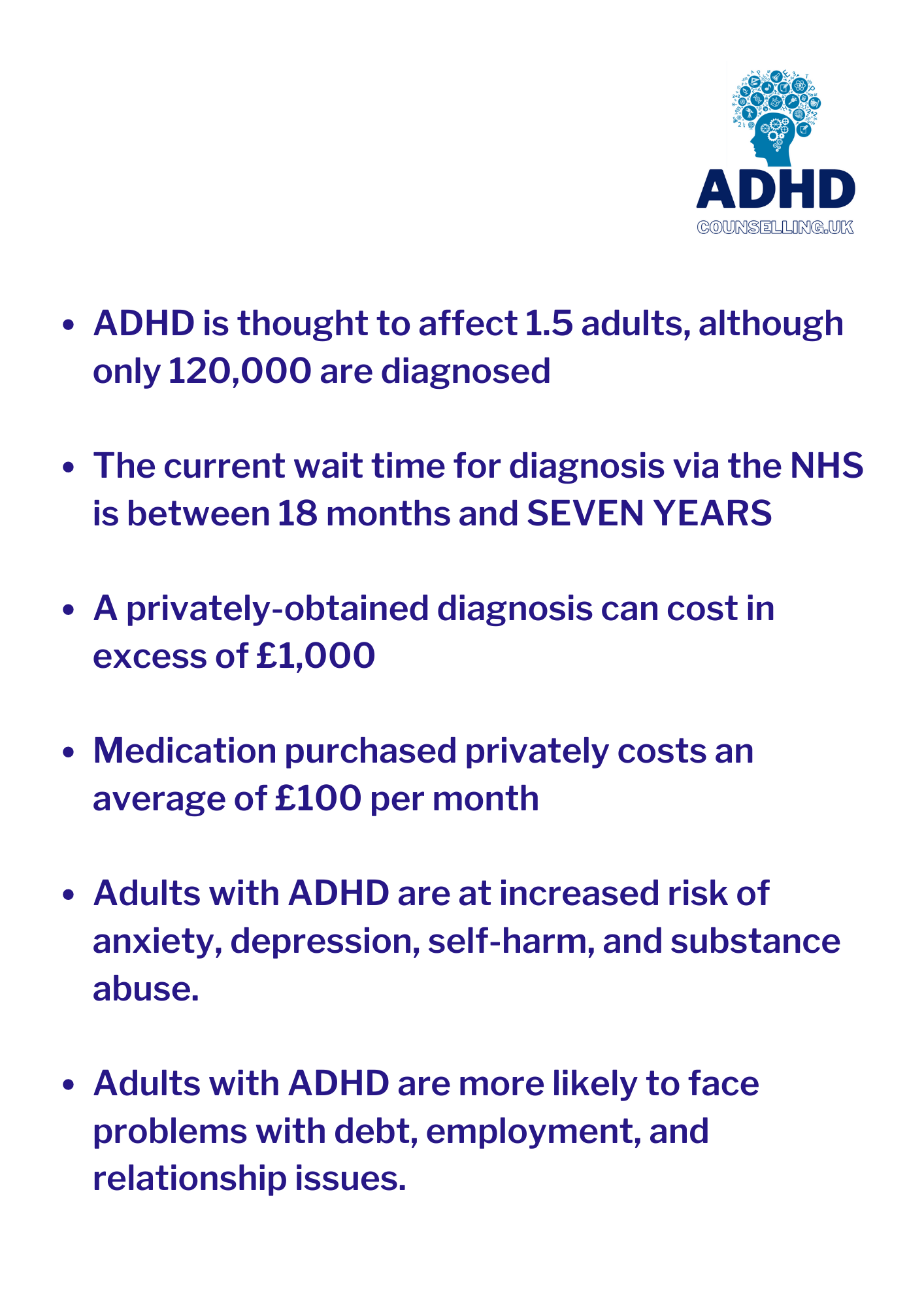 About ADHD